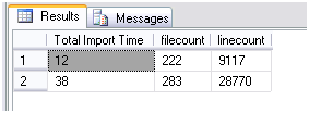 LessThanDot - Suffer to succeed. Another SQL Server Import Story