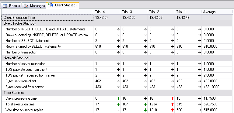 Lessthandot Split String In Sql Server 2005 Clr Vs T Sql